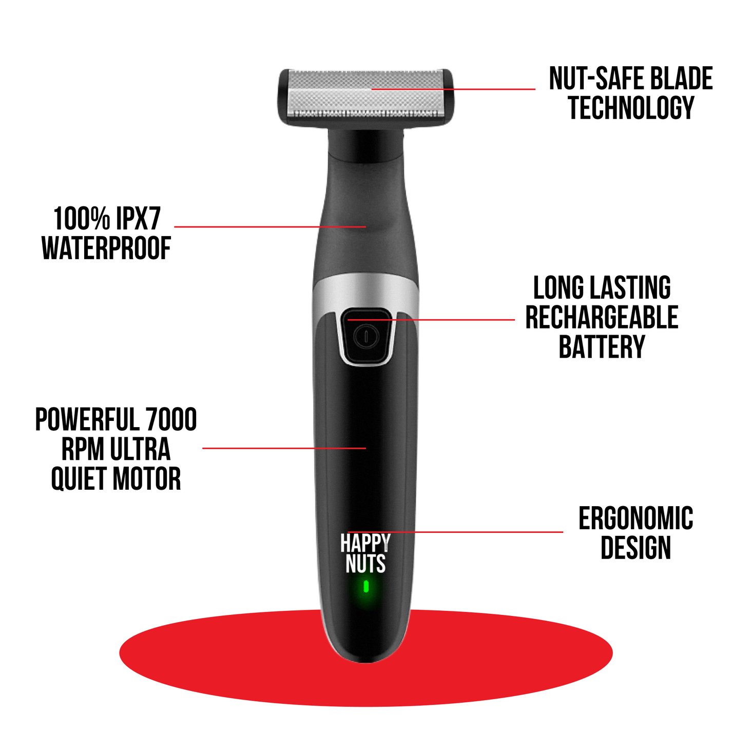 The Ballber - Electric Groin and Pubic Hair Trimmer for Men – Happy Nuts