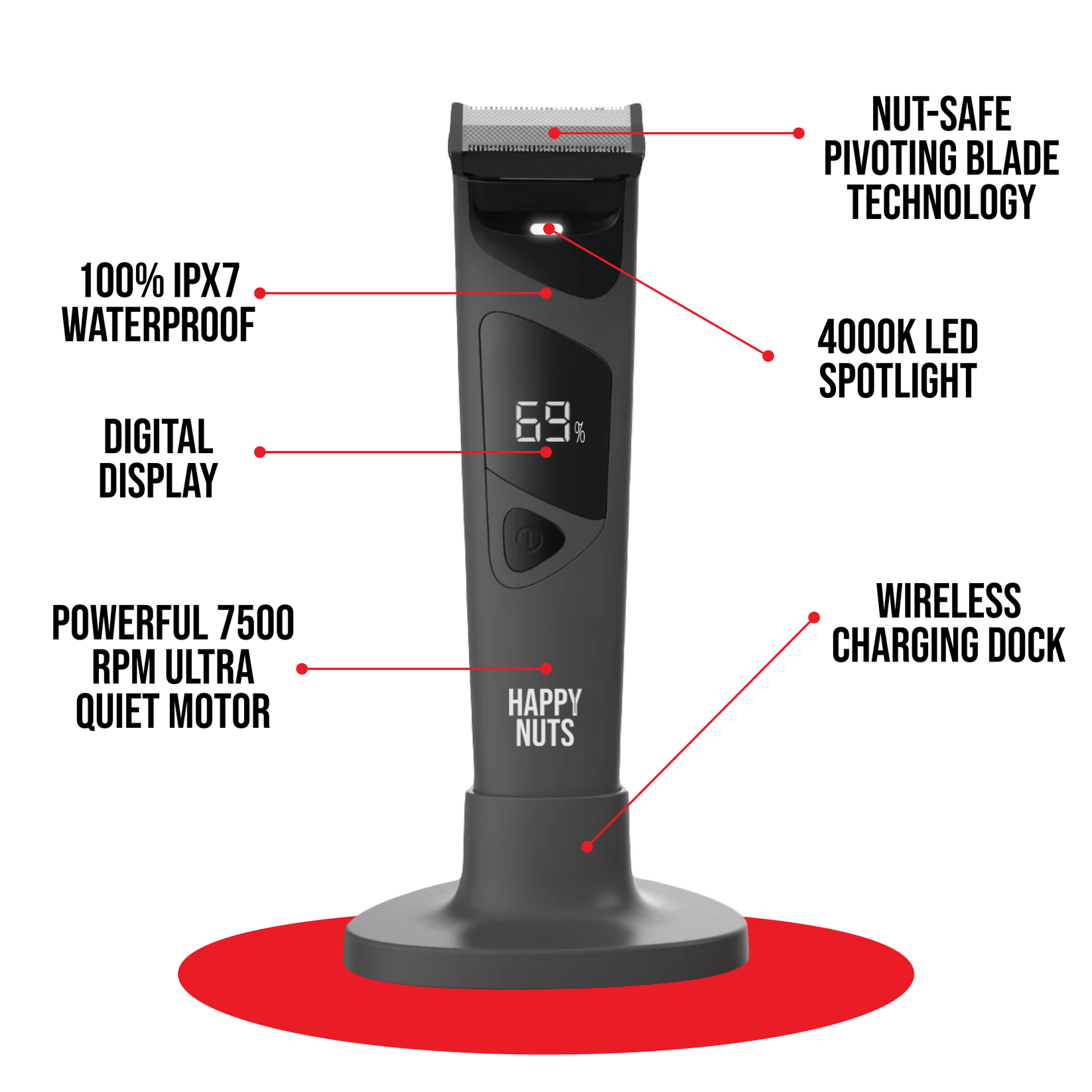 The Ballber Pro - Electric Groin and Pubic Hair Trimmer for Men – Happy ...