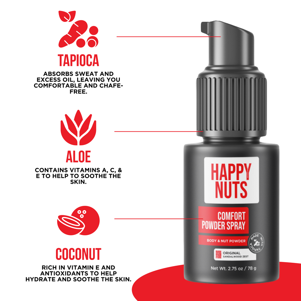 Comfort Powder Spray – Happy Nuts