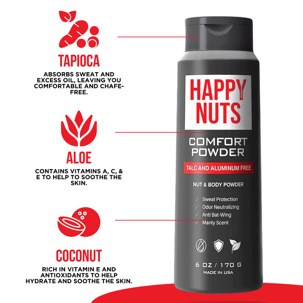 Comfort Powder – HAPPY NUTS