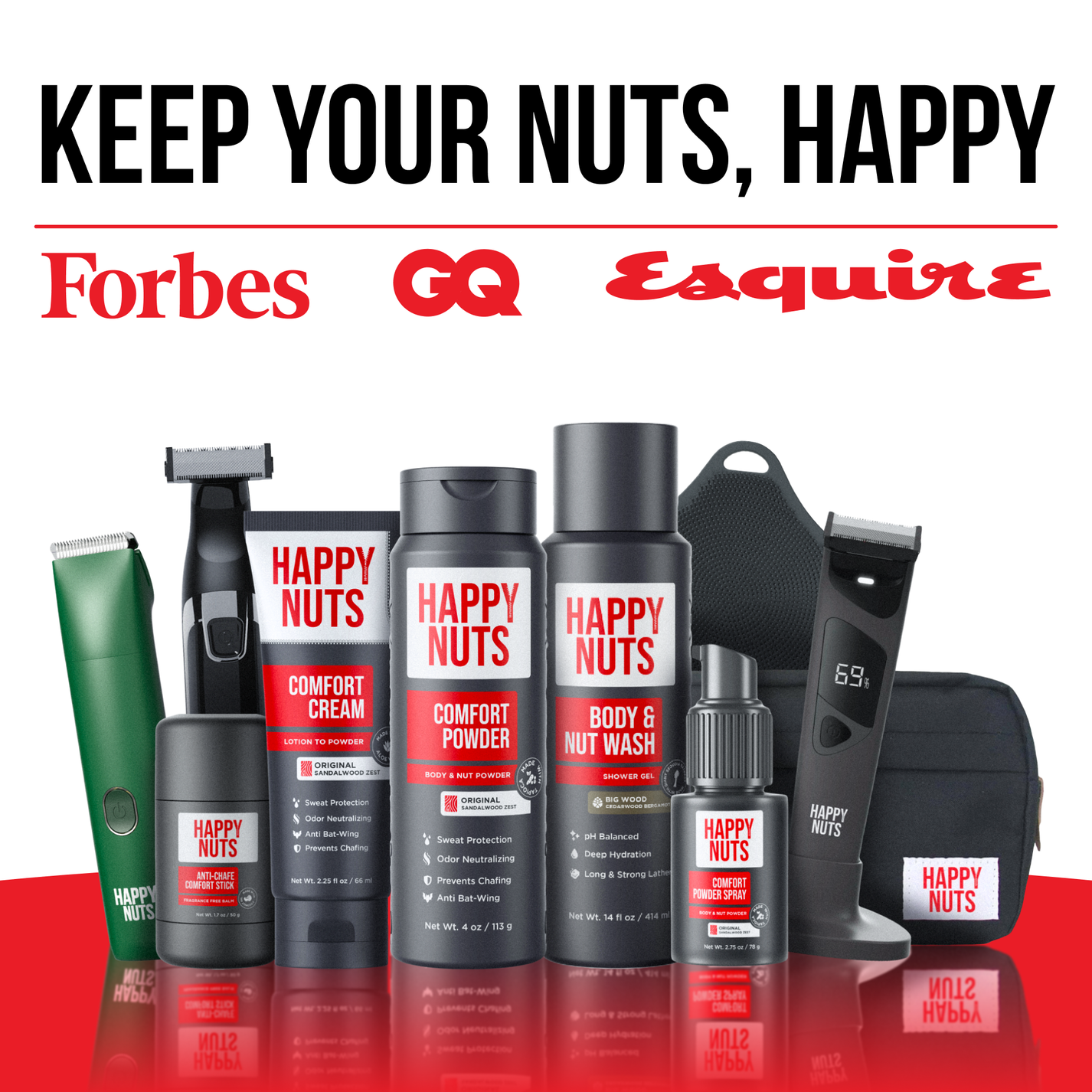 Comfort Powder Spray – Happy Nuts