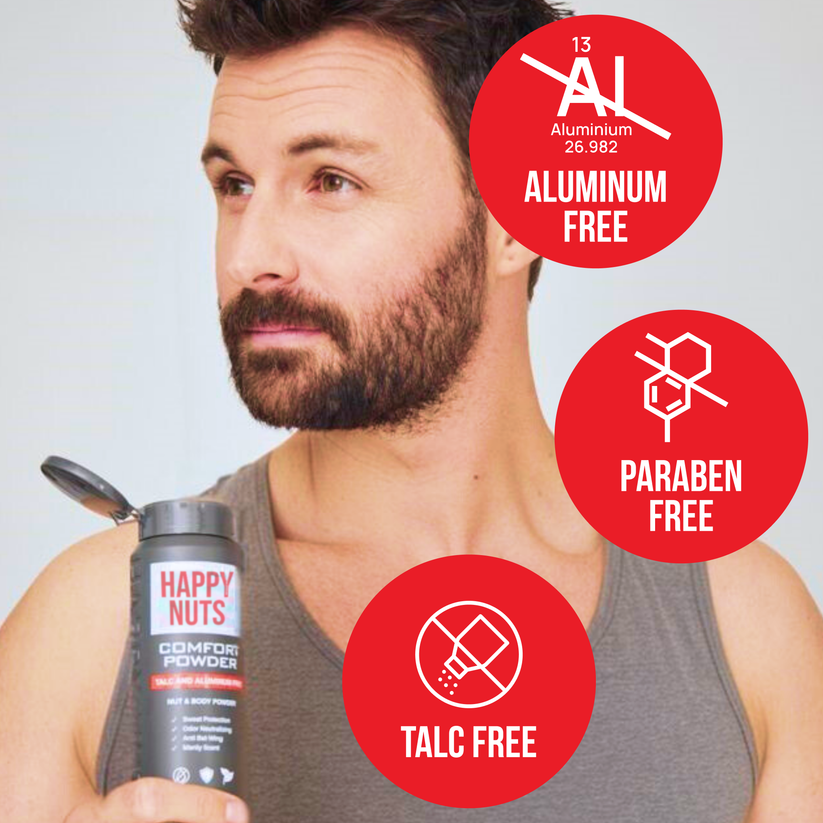 Comfort Powder – HAPPY NUTS